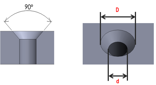 斜头螺钉沉孔的识别及可选择的尺寸有M3,M5,M4,M6 - 米思米