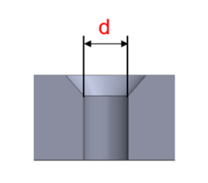 斜头螺钉沉孔的识别及可选择的尺寸有M3,M5,M4,M6 - 米思米