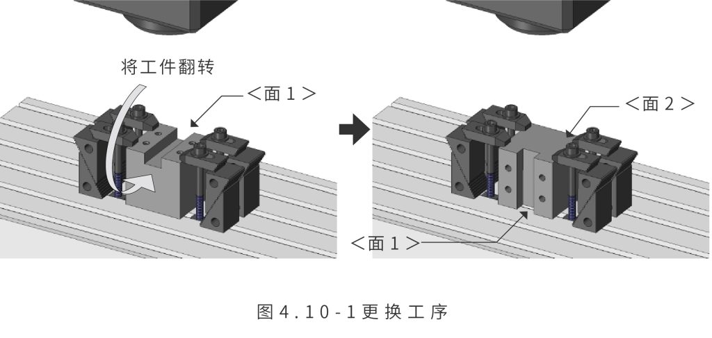 模拟体验机加工！（后篇） - 米思米