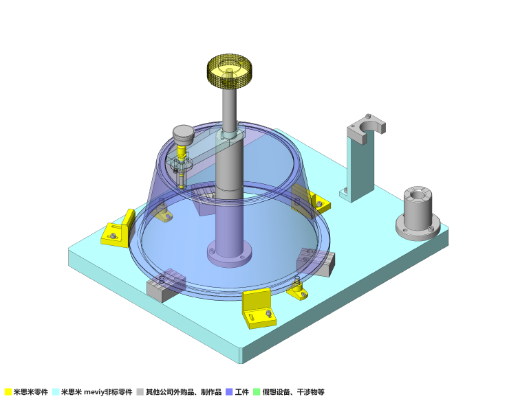 No.007439 平行度测定工具 - 米思米