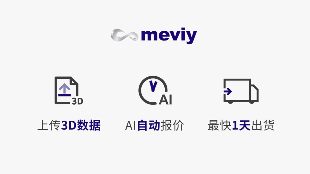 当AI遇上制造业：看米思米meviy如何优化 圆件定制 - 米思米